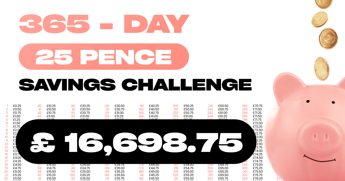 365 days 25 cents Savings Challenge I Start today