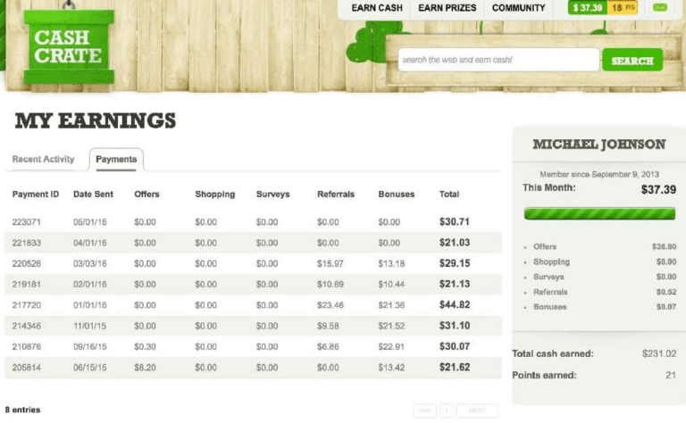 Is InboxDollars Legit? Survey Review