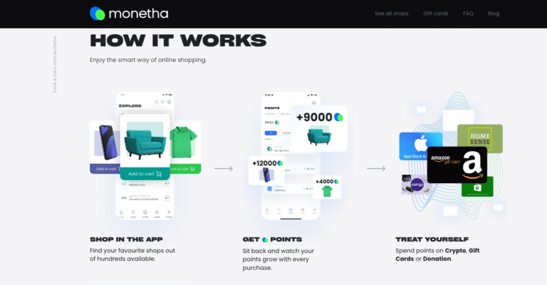 Making money online with the best survey sites - Monetha